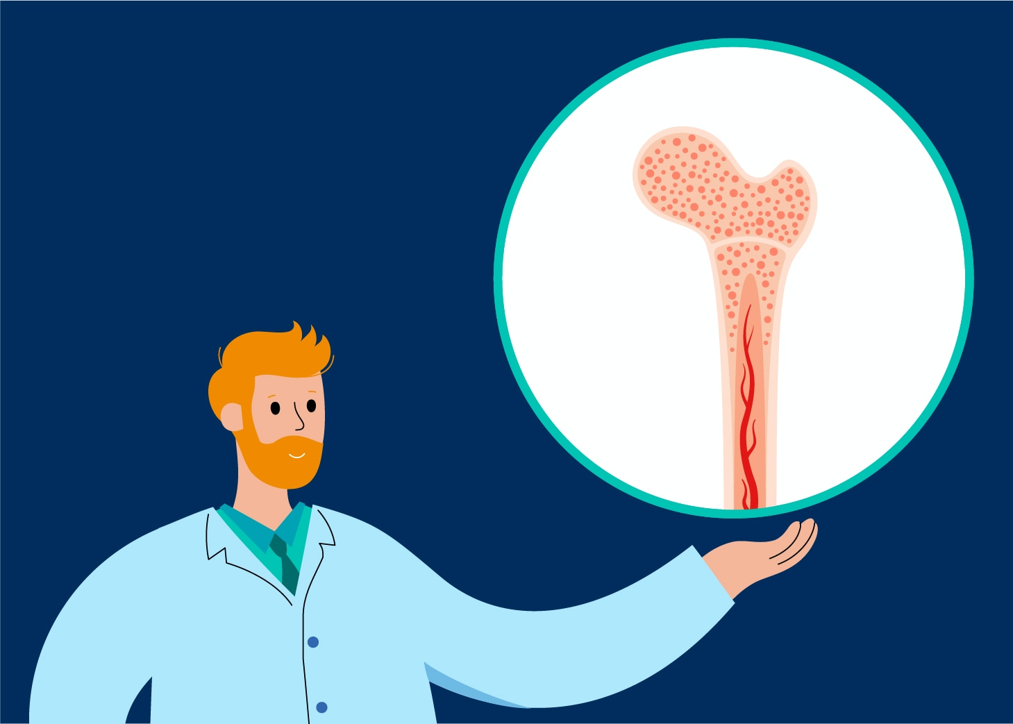 How to culture Bone Marrow Derived Macrophages | Proteintech Group